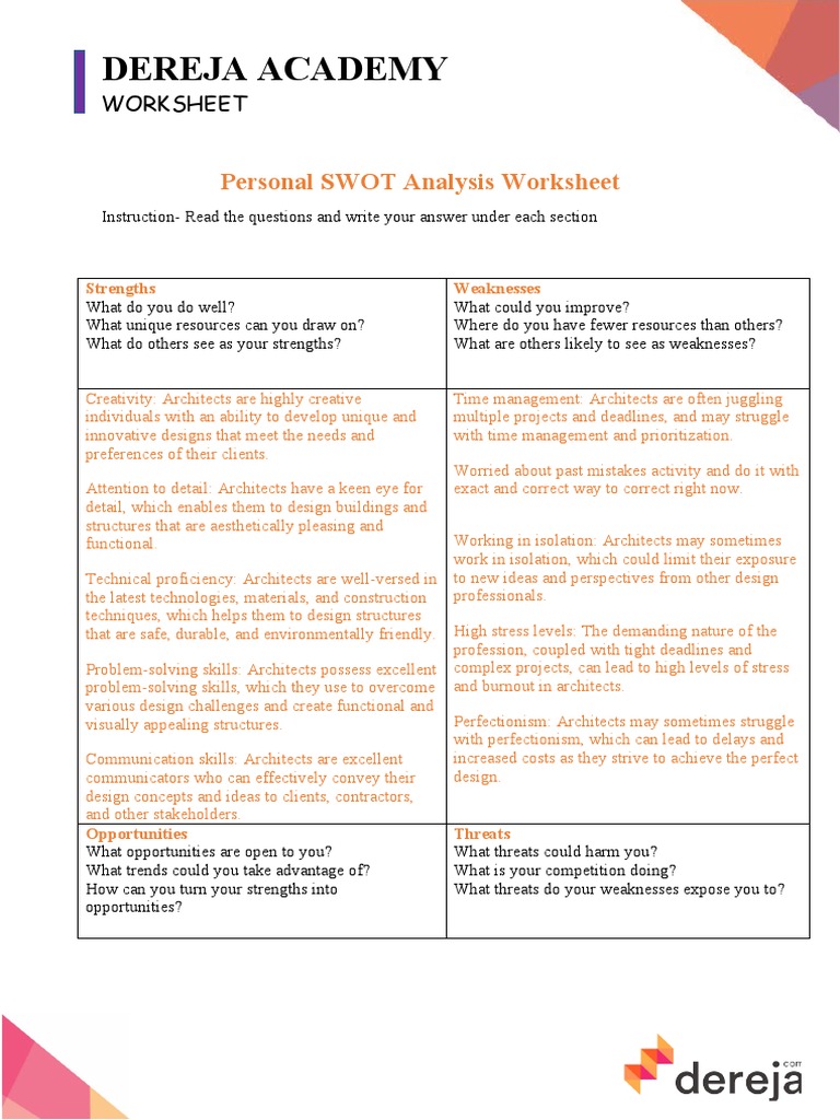 Personal SWOT Analysis for Architects | PDF | Architect | Design