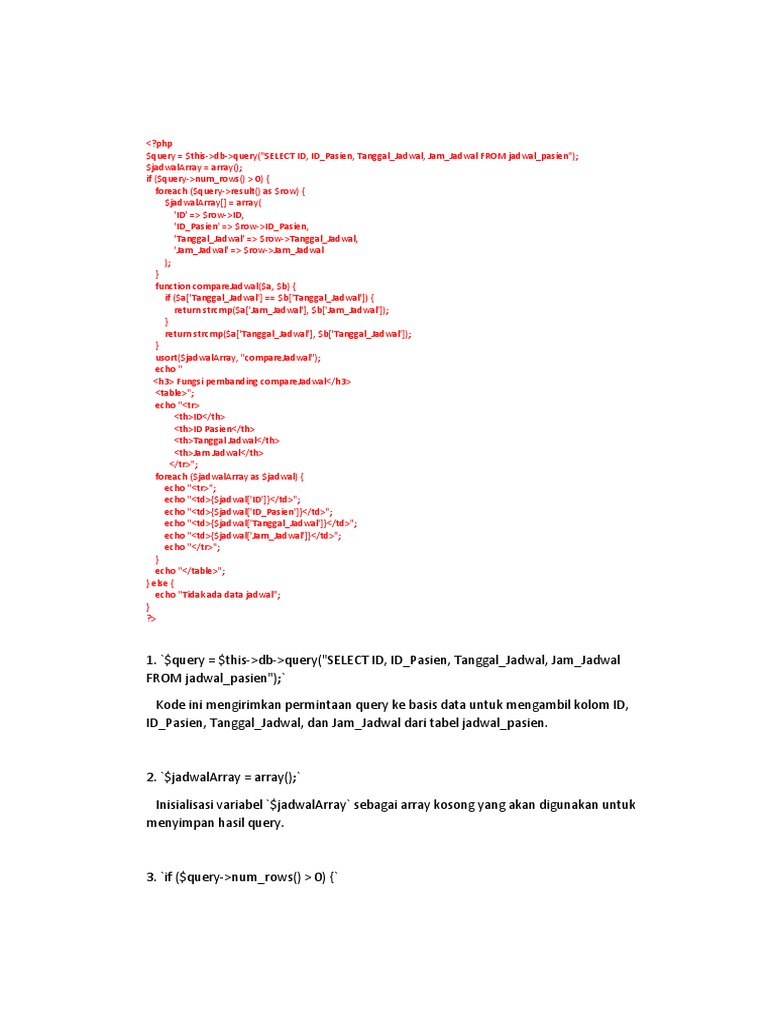 Rumus Fifo | PDF