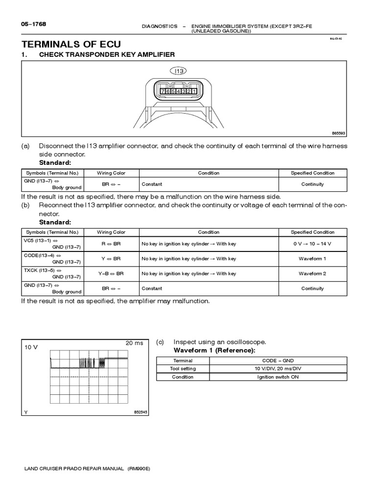 1482 Terminals of Ecu | PDF | Ignition System | Vehicle Technology