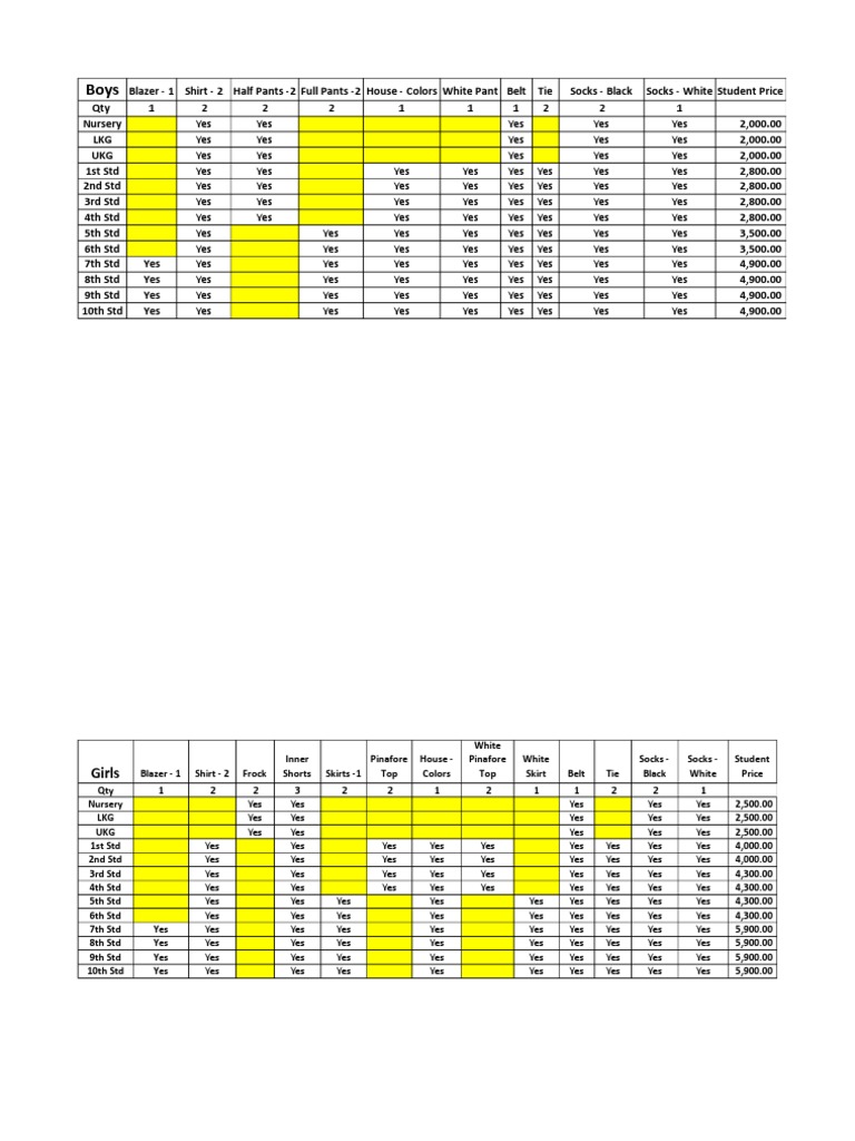 School Uniform File | PDF | Uniforms | Dress Codes
