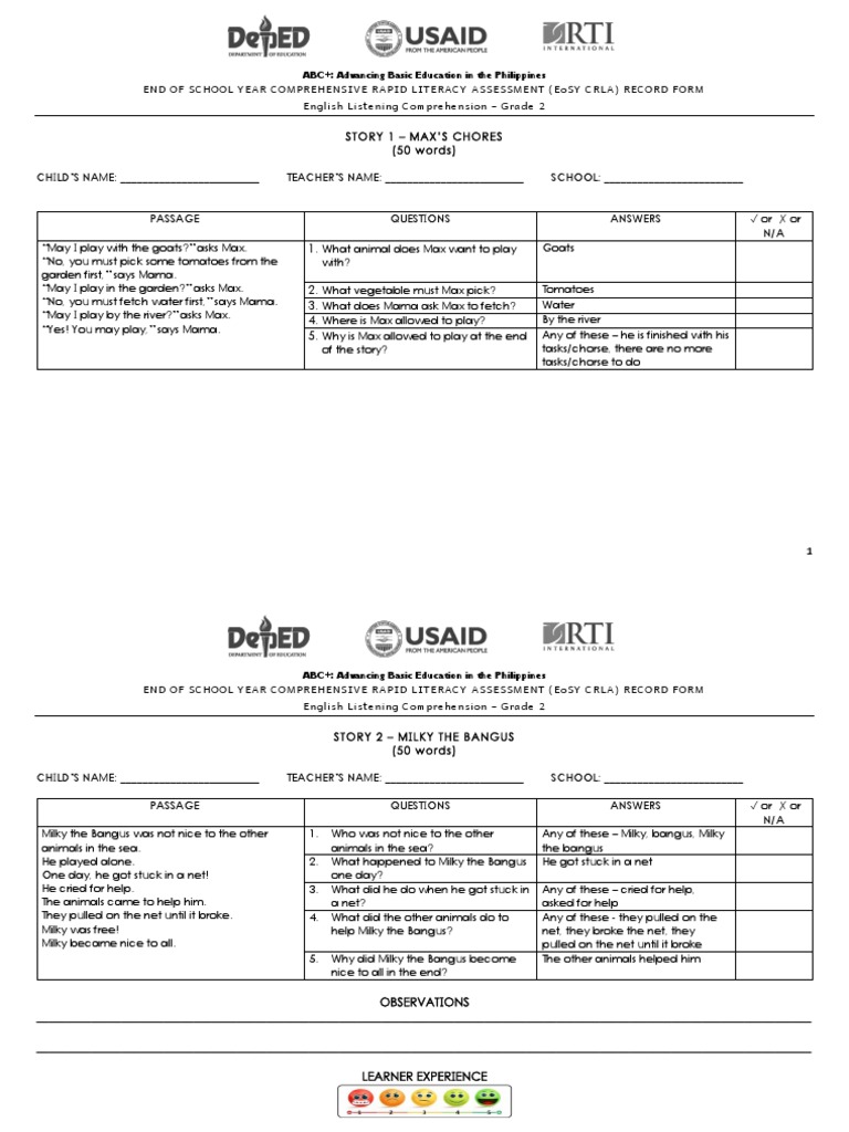 End of School Year Comprehensive Rapid Literacy Assessment (Eosy Crla ...