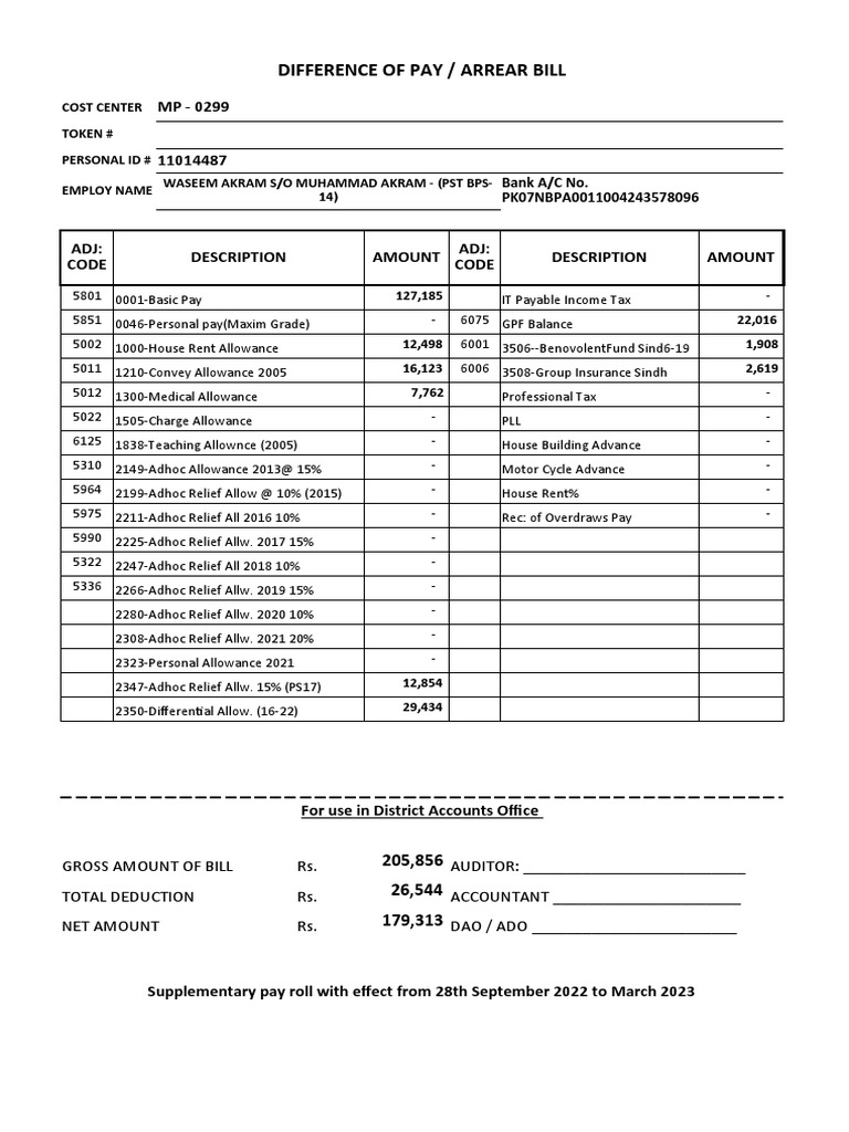 Difference Bill | PDF | Government Finances | Economies