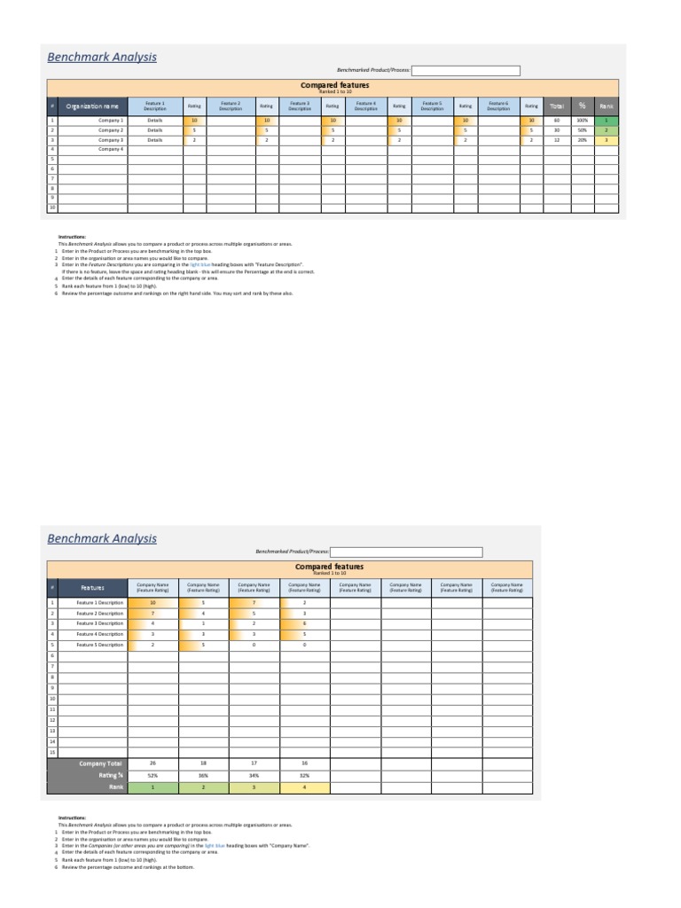 01 Benchmarking Template | PDF