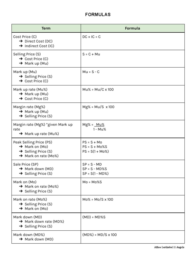 (BUSMATH) Formulas | PDF | Personal Finance | Public Finance