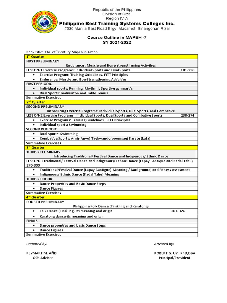 MAPEH 7 Course Outline for SY 2021-2022 | PDF | Dances | Physical Exercise