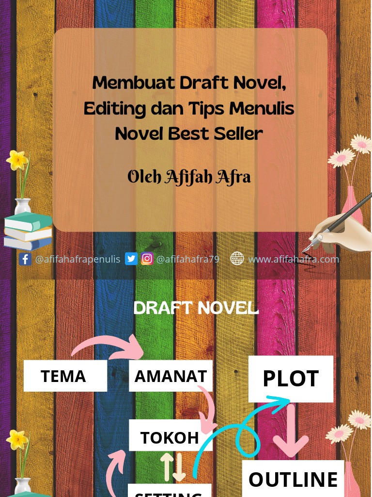 Draft Novel: Tips dan Contoh Format | PDF