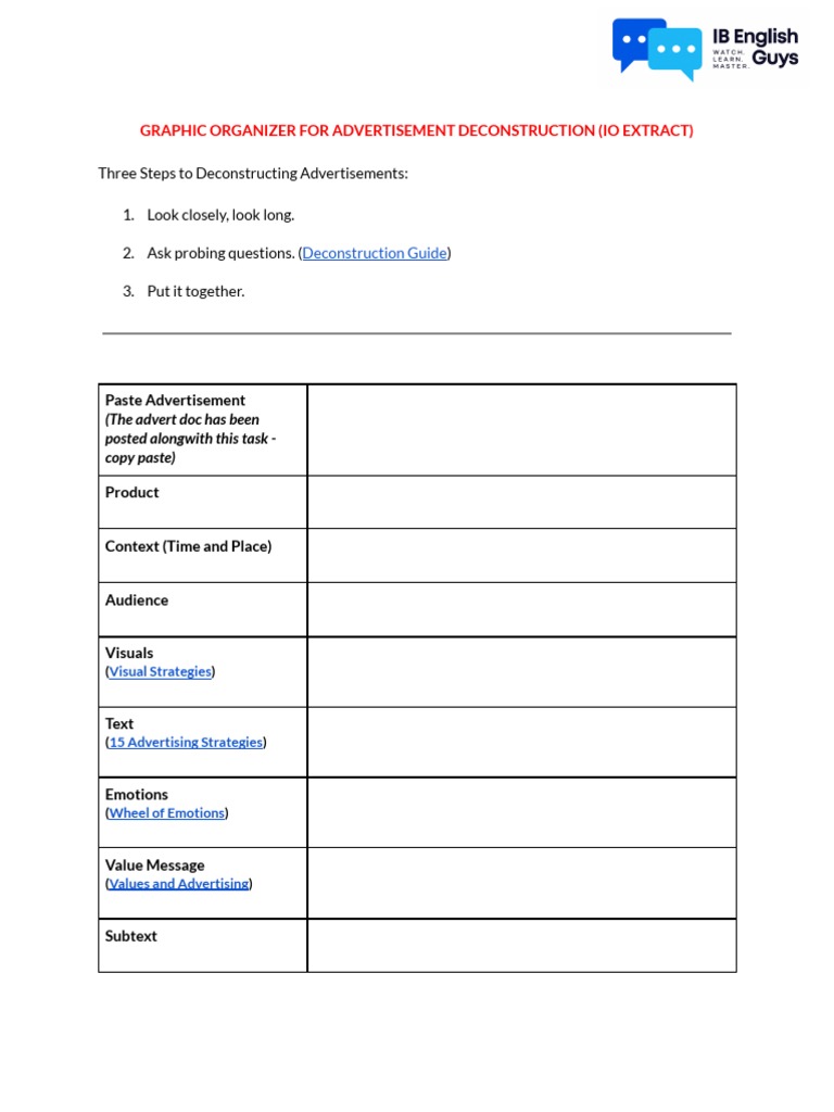 Deconstructing Advertisements - Graphic Organizer | PDF