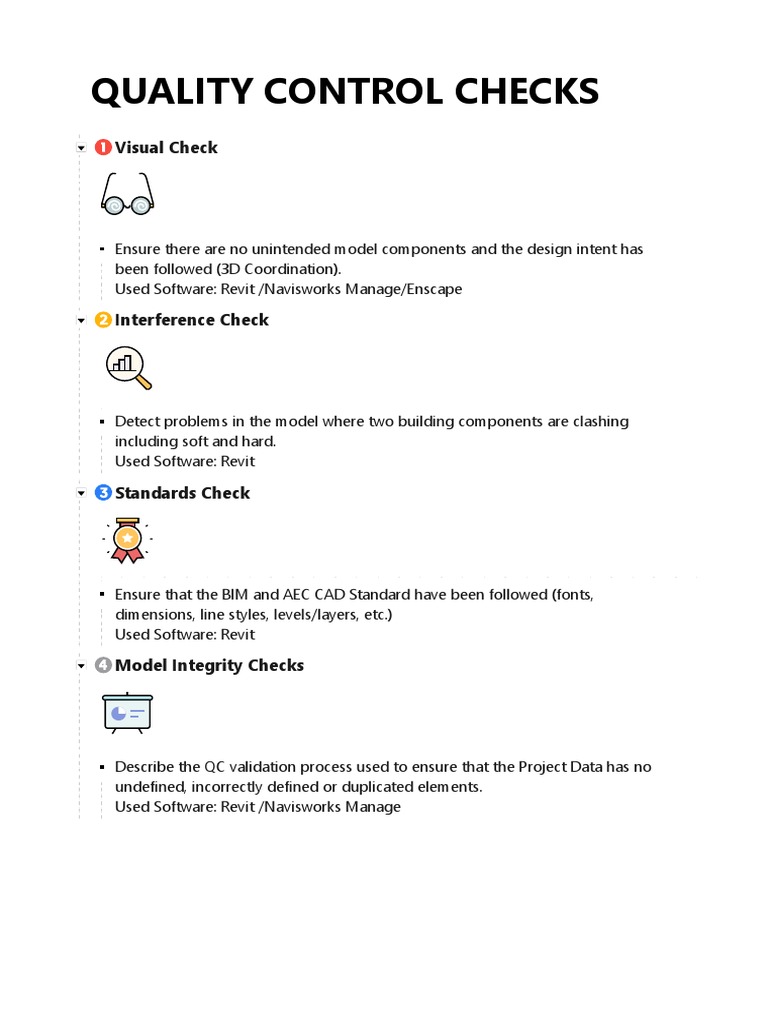 Quality Control Checks | PDF | Art | Technology & Engineering