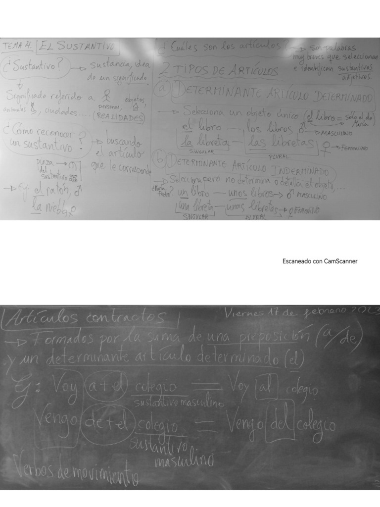 Pizarras 17 2 2023 Pdf