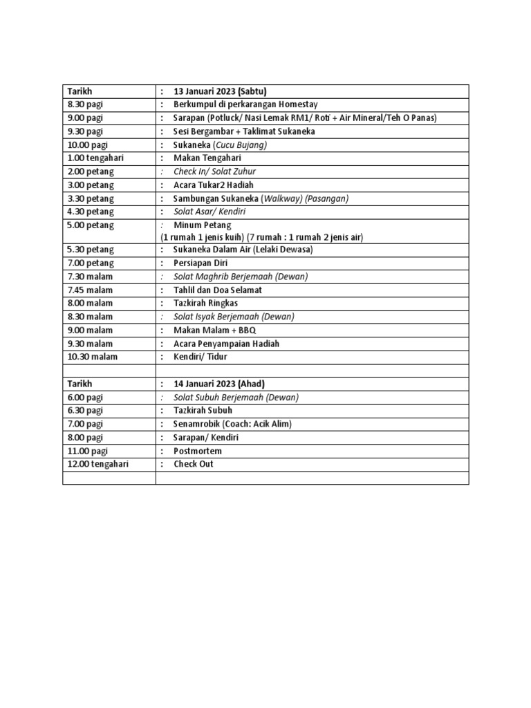 Tentatif Family Day | PDF