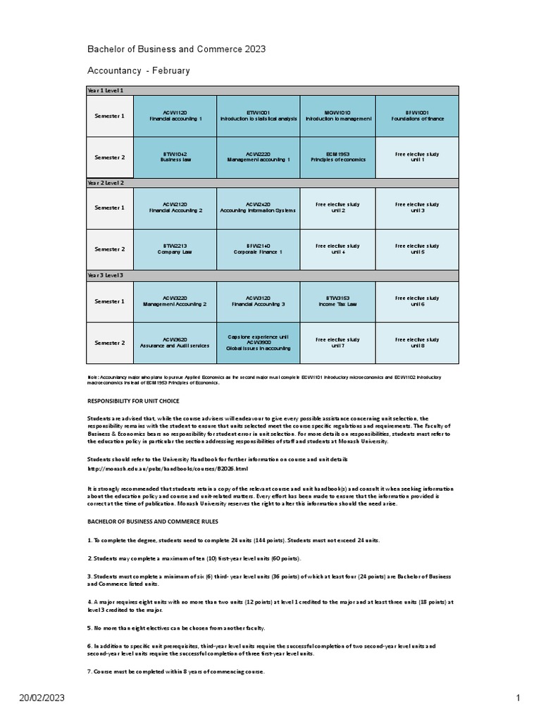 Bachelor of Business and Commerce Guide | PDF | Accounting | Economics