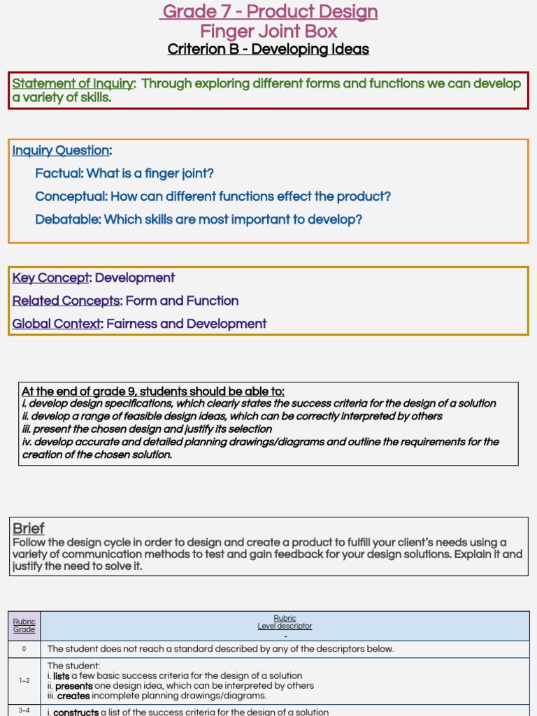 Grade 7 Finger Joint Box Design Project | PDF | Drawing | Design
