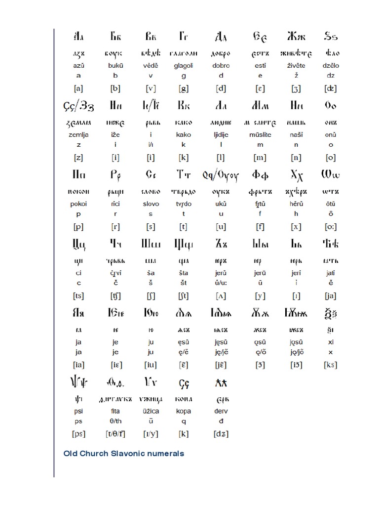 Old Church Slavonic Numerals and Texts | PDF