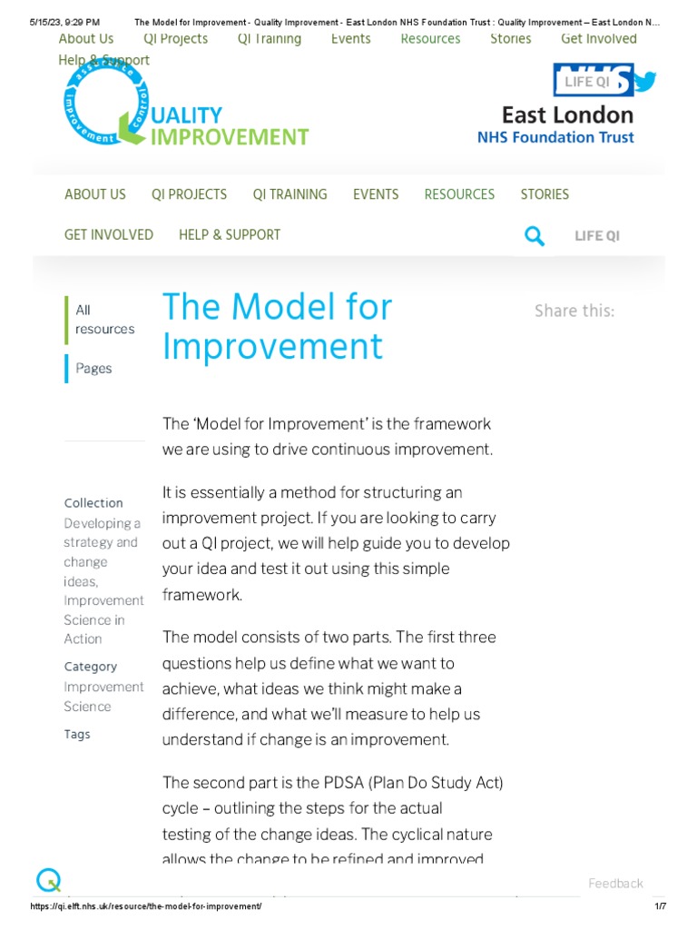 The Model For Improvement - Quality Improvement - East London NHS ...
