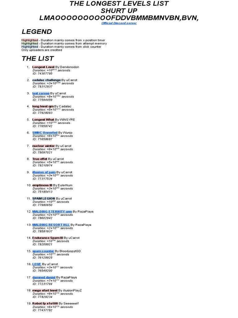 The Longest Levels List | PDF | Frame Rate | Computing