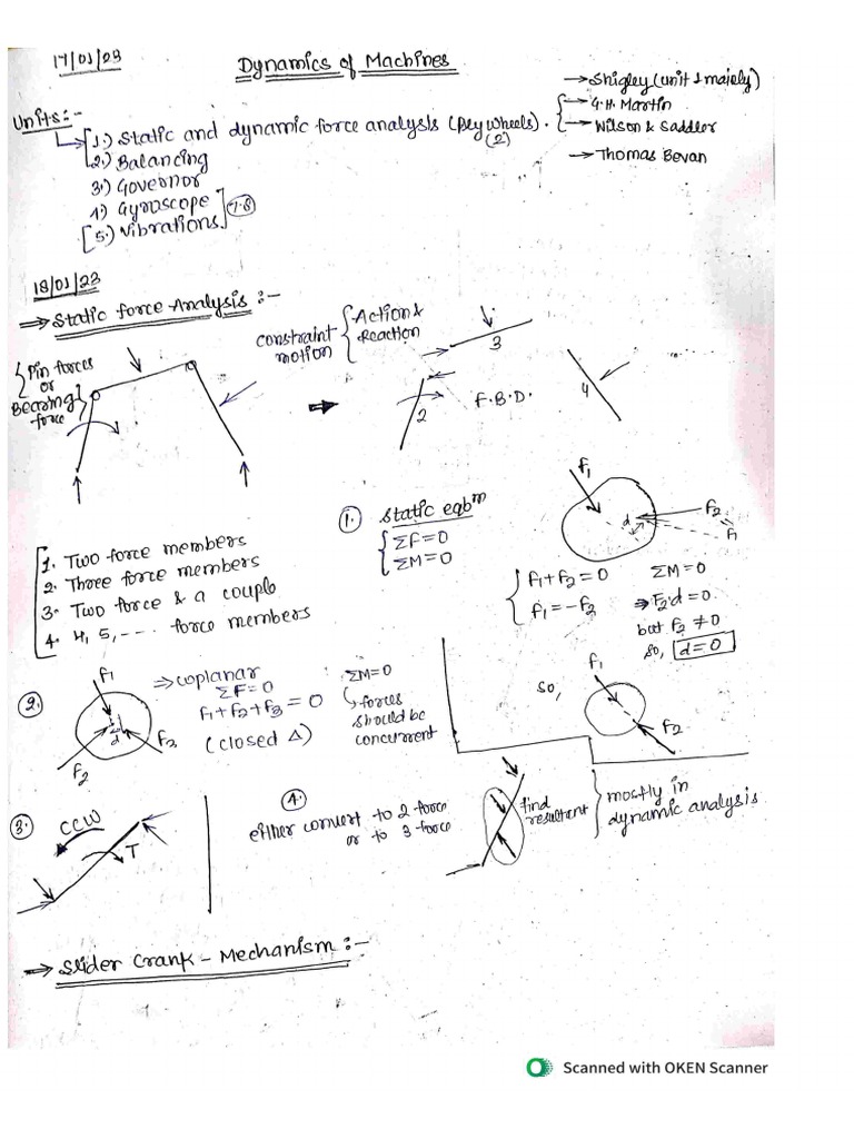 DOM Full NOTES | PDF