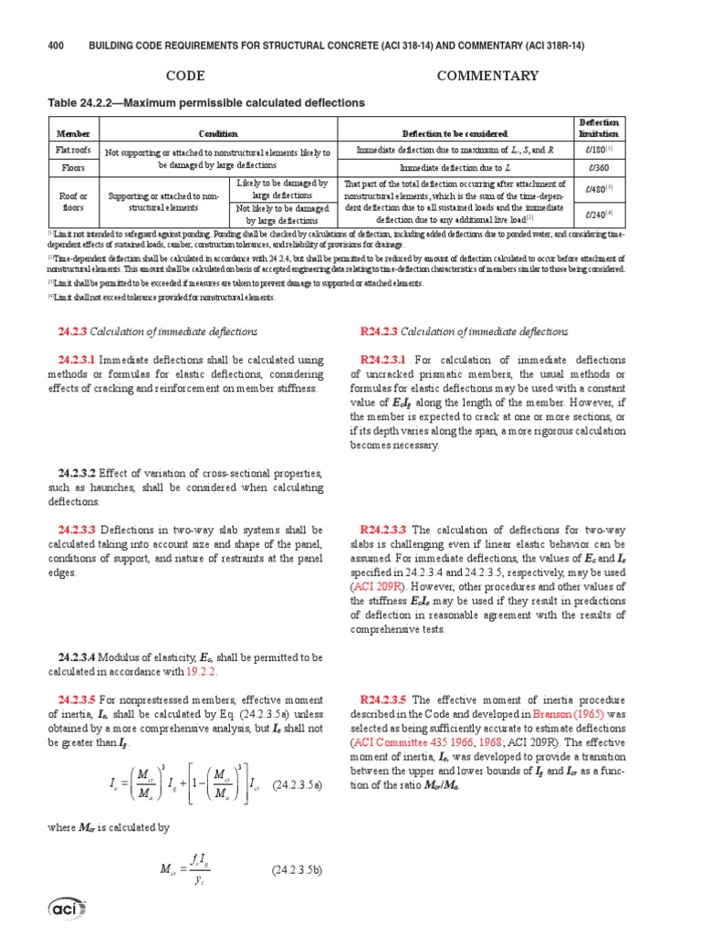 Table 24.2.2 - Deflection Limits - ACI 318-14 | PDF | Elasticity (Physics) | Mechanics