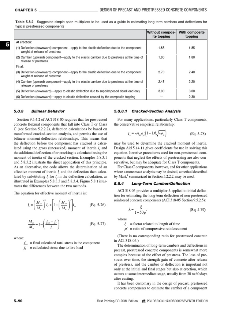 TABLE 5.8.2 - Deflection Multipliers - PCI DESIGN HANDBOOK 7th | PDF TABLE 5.8.2 - Deflection Multipliers - PCI DESIGN HANDBOOK 7th | PDF
