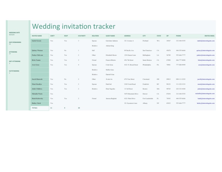 Wedding Invitation Tracker | PDF
