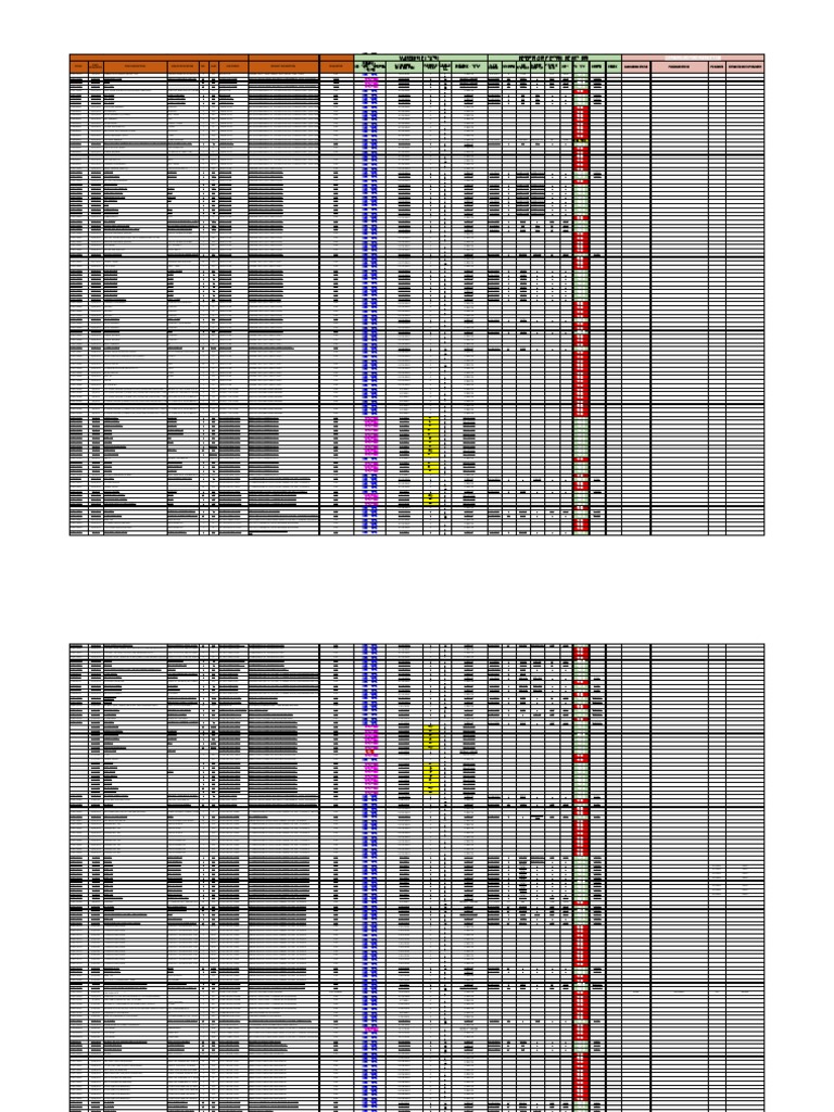 PR Log Sheet (Operations-Procurement) | PDF