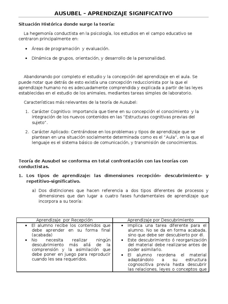 Aprendizaje Significativo de Ausubel | PDF | Desarrollo cognitivo ...