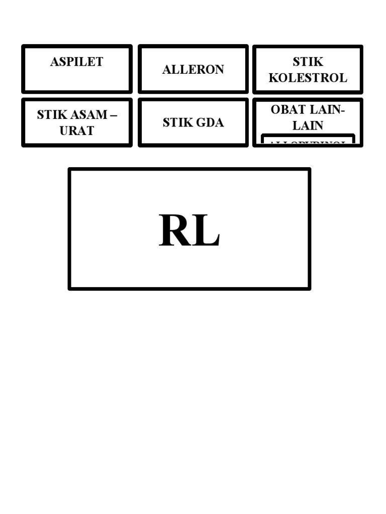 Label Obat Baru 2023 | PDF