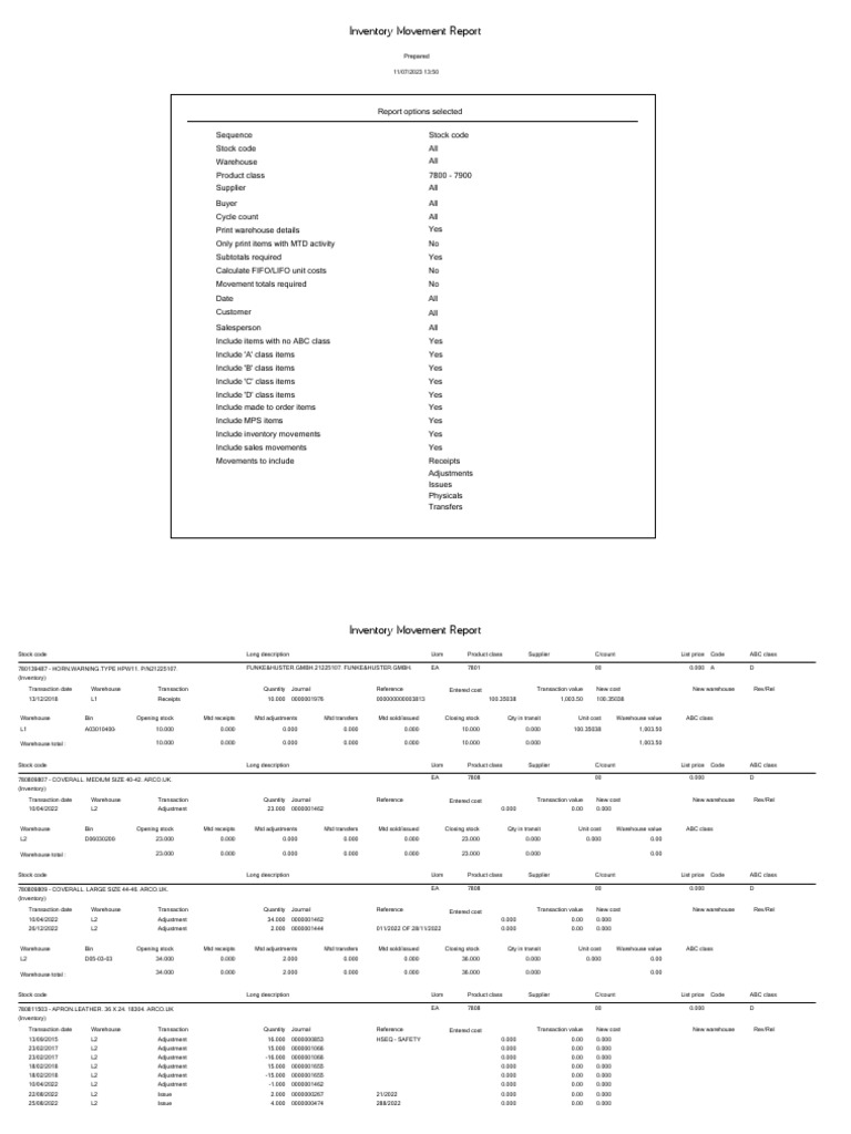 Inventory Movement | PDF