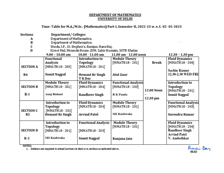 Time-Table Sem. II (2022-23) Revised | PDF