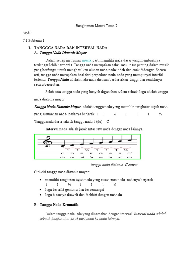Rangkuman Materi Tema 7 SBDP | PDF