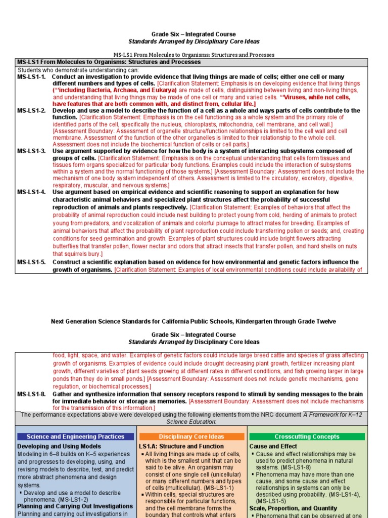 Grade Six Cell Structure Standards | PDF | Cell (Biology) | Weather