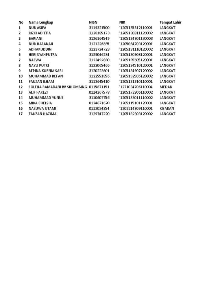 Daftar Siswa 2023 2024 Ganjil 1693623592929 Pdf