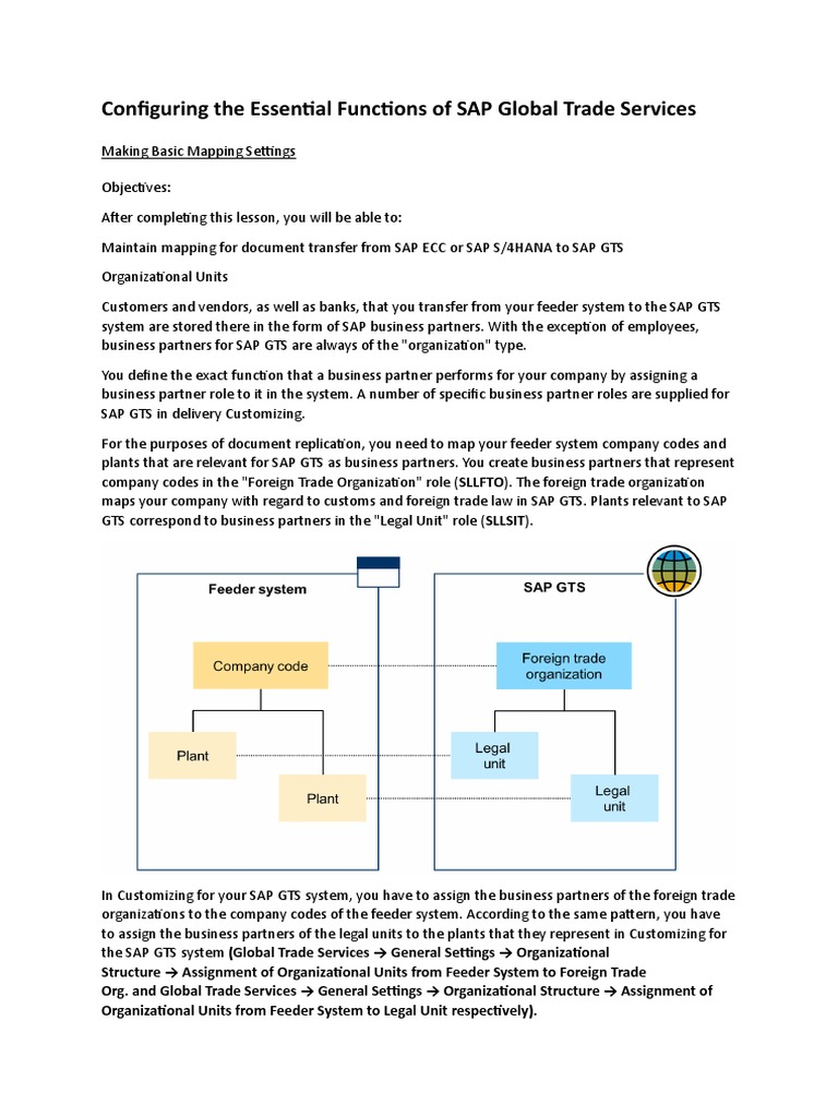 Configuring The Essential Functions of SAP Global Trade Services ...