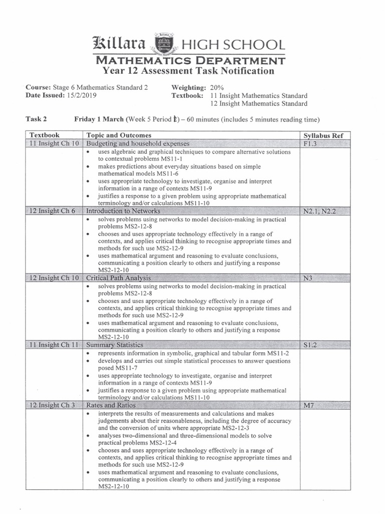Assessment Task 2 Notification | PDF