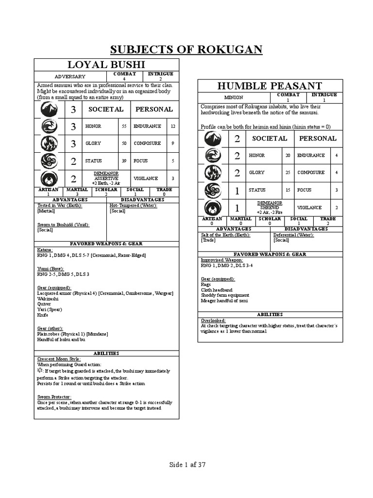 Sample NPCs (L5R) | PDF | Samurai
