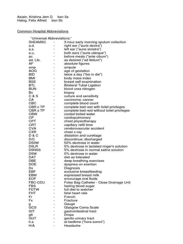 Common Hospital Abbreviations12 | PDF | Intravenous Therapy | Medical ...