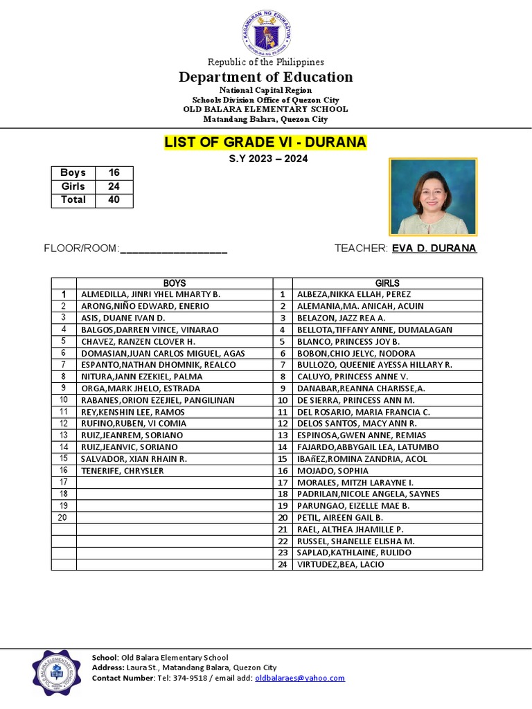 Grade Six Updated Master List 2023 2024 | PDF | Philippines | Government