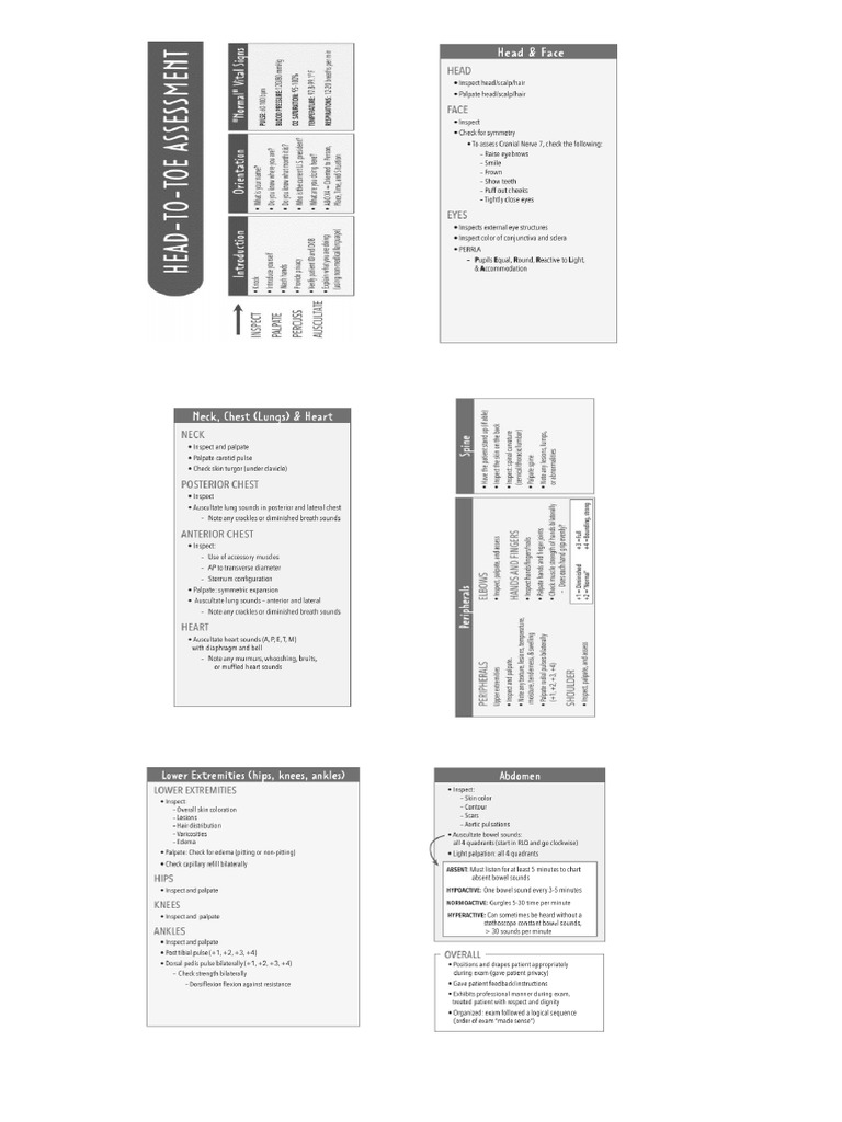 Nursing Reference Card (For Duty) | PDF | Clinical Medicine | Medicine