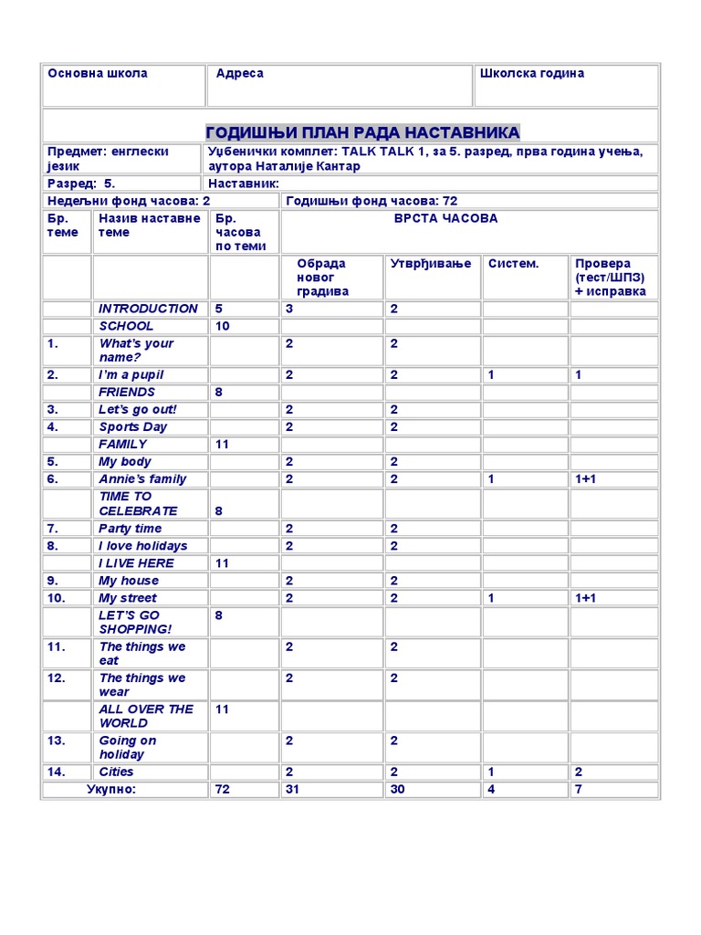 GP Talk Talk 1 | PDF