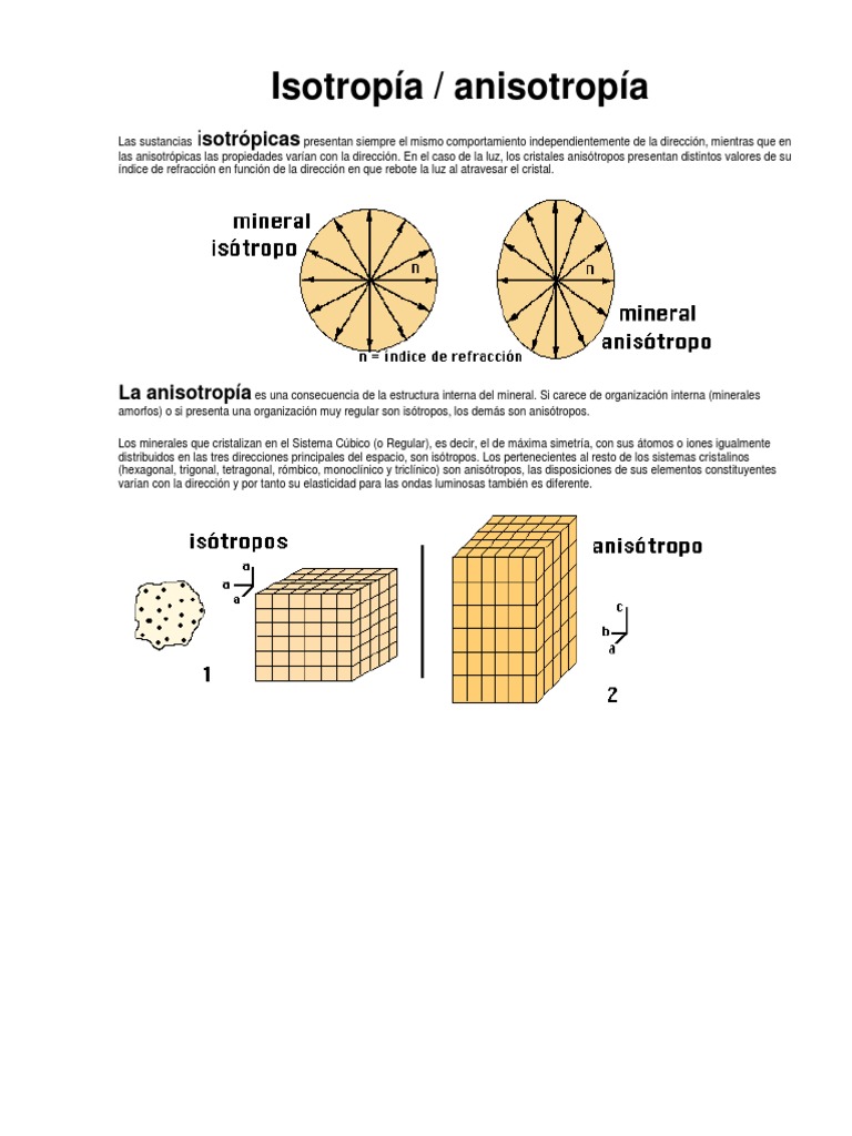 Isotropia Anisotropia | PDF