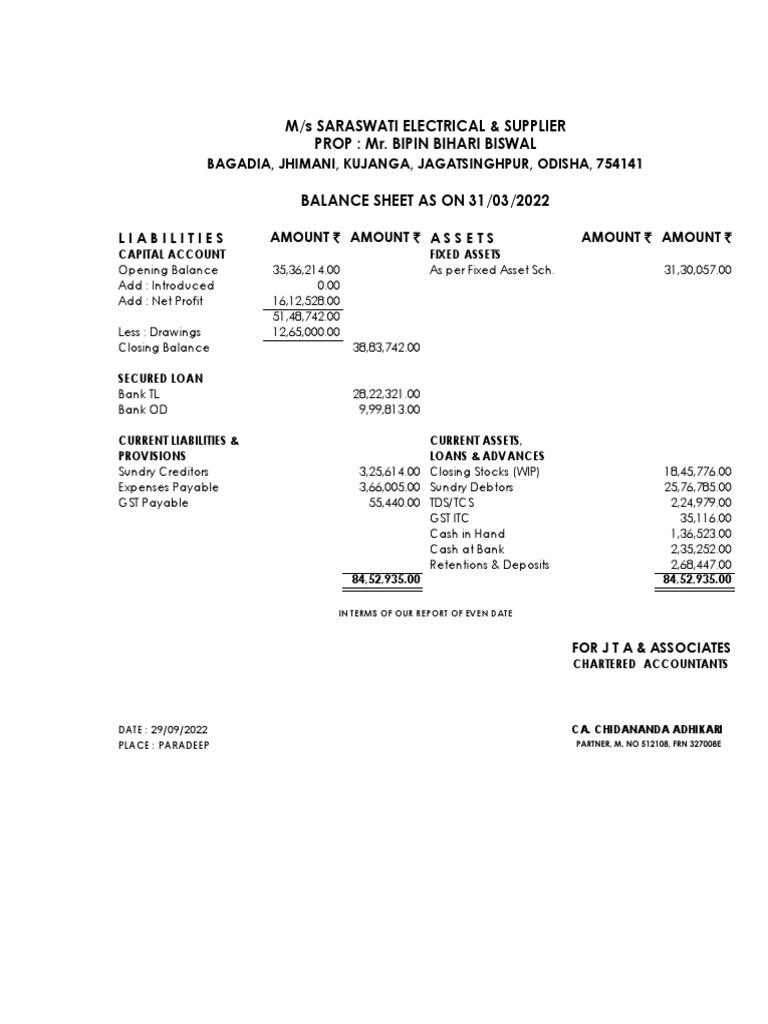 Bipin Bihari Biswal Ta Fy 21-22 | PDF