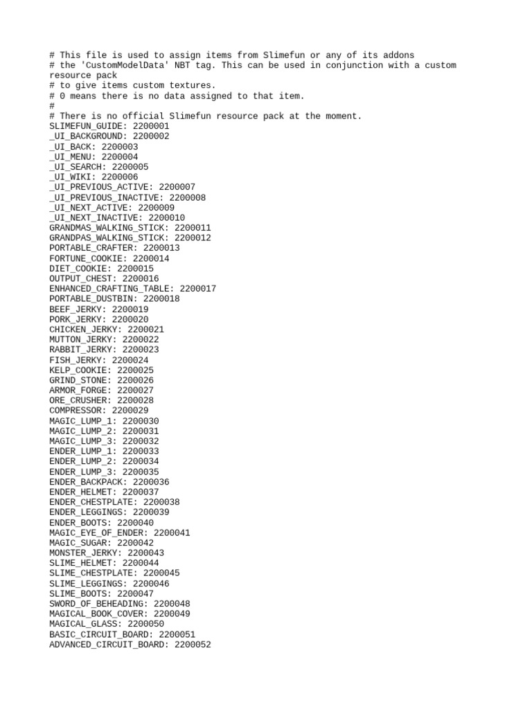 Item-Models Yml | PDF