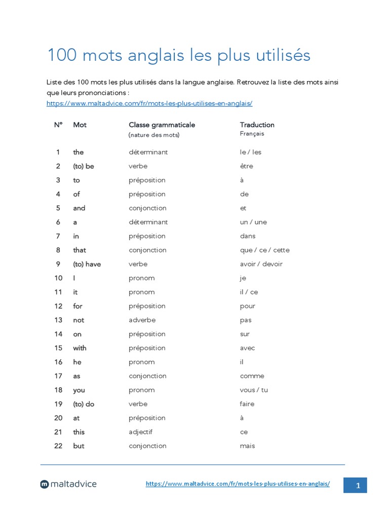 100 mots anglais les plus utilisés | PDF | Adposition | Pronom