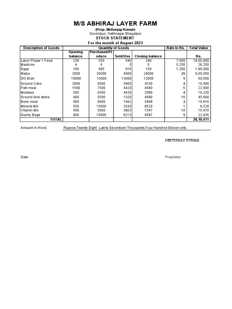 Stock Statement Final PDF Food Industry Nutrition