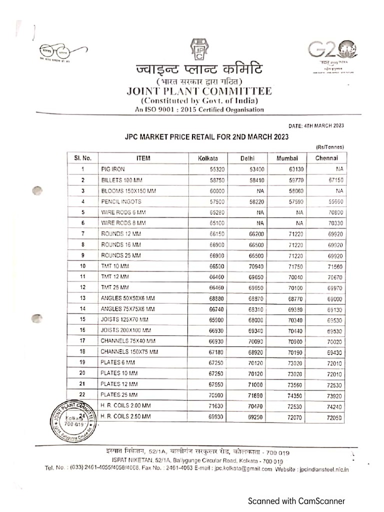 JPC March 2023 | PDF