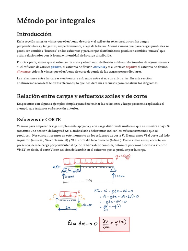 Método Por Integrales | PDF | Integral | Derivado