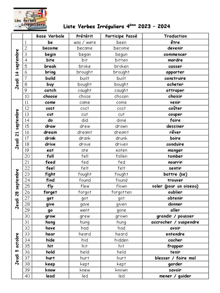 4ème Liste Verbes Irréguliers 4ème 2023 - 2024 | PDF