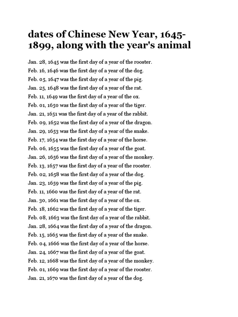 Astrology Dates of Chinese New Year | PDF | Chinese Zodiac | Star Symbols