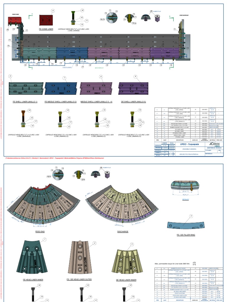 Shell Liner - Distribucion chilca | PDF