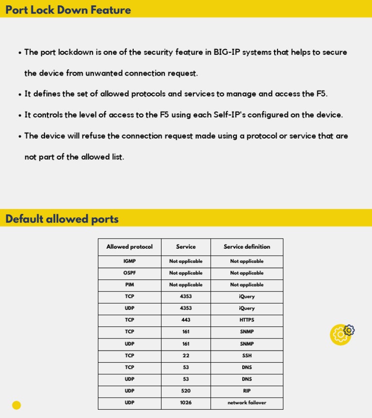 F5+Port Lockdown Default+ports | PDF | Computers