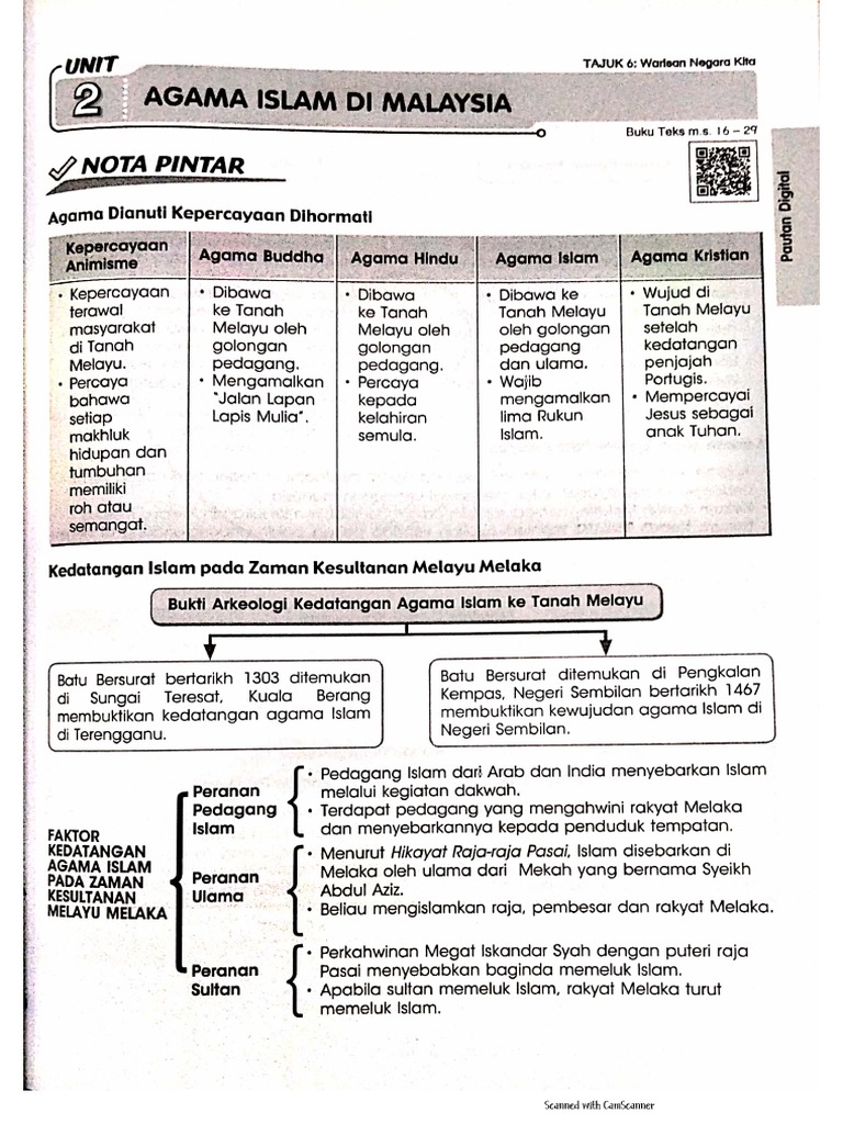 Nota Sejarah Tahun 5 Unit 2 Agama Islam Di Malaysia | PDF